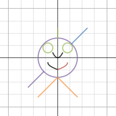 smiley face.(2.19) function art creation | Desmos