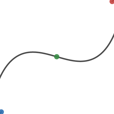 A example of topology | Desmos