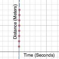 Function Graph | Desmos
