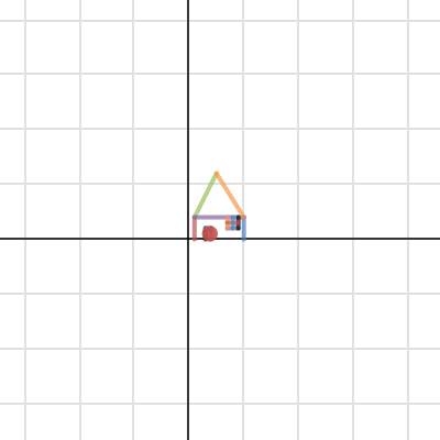 Graph Project | Desmos