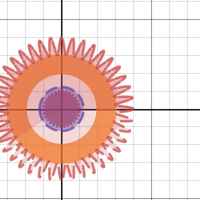 4 Desmos