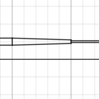 Saturn v | Desmos