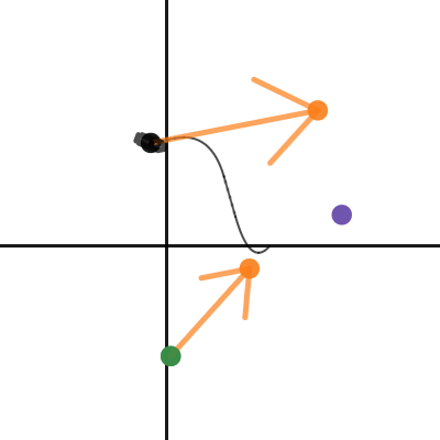 Flip and Burn to Moving Target | Desmos