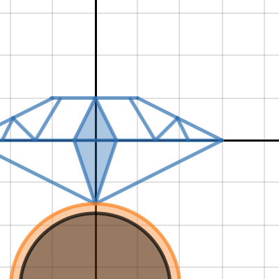 Diamond | Desmos