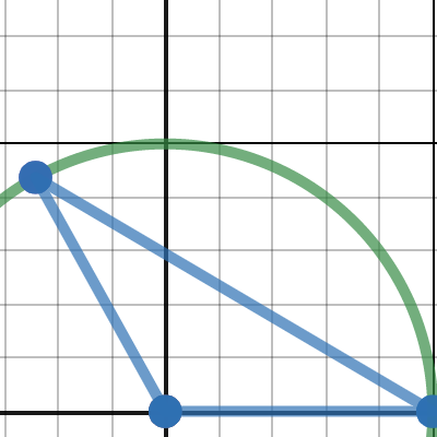 triangle animation thing | Desmos