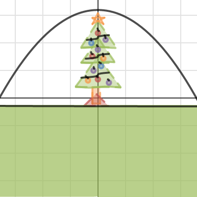 Christmas Tree| Desmos