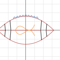 football math | Desmos