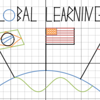 Global Learning | Desmos