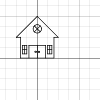 2nd project | Desmos