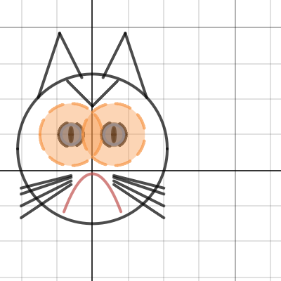 JACOB G GRUMPY CAT | Desmos