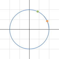 3C_Orientation | Desmos
