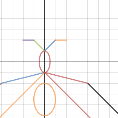 CONIC PROJECT | Desmos