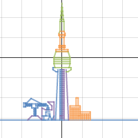 Desmos Project Final | Desmos
