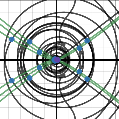 Tietr | Desmos