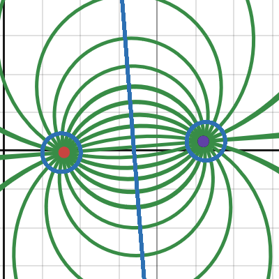 Complex Functions | Desmos