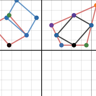 Geo project | Desmos