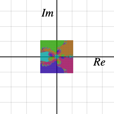 Newton's fractal | Desmos