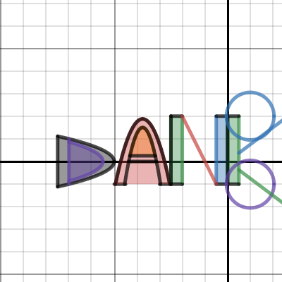 Dank Memes | Desmos