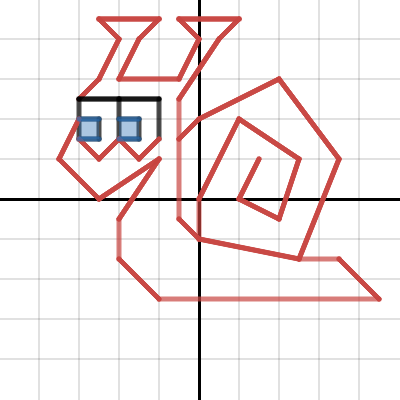 LINE PROJECT | Desmos