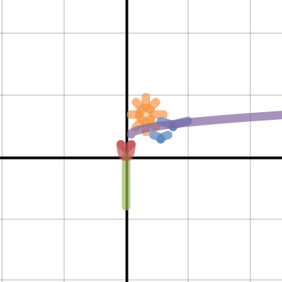 bonus moving picture | Desmos