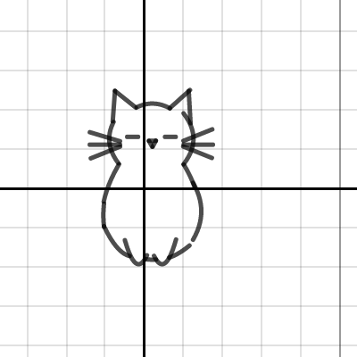 kitty | Desmos