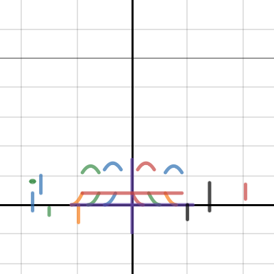 Bridge Project | Desmos