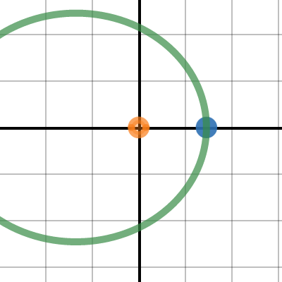 Kepler 2 | Desmos
