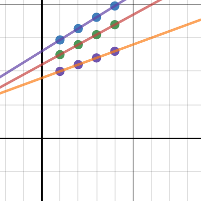Domino Effect Byrum | Desmos