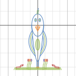 Bird | Desmos