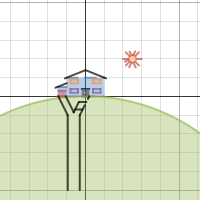 house | Desmos