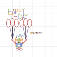 Minion Mark VI | Desmos
