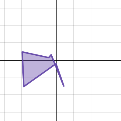 Random Polygon Generator | Desmos