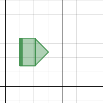Bass drum bounce | Desmos