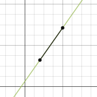 App 1.5 | Desmos
