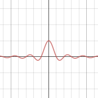 sinx/x | Desmos