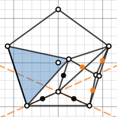 Angle GAP = 24 | Desmos