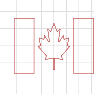 Canadian flag | Desmos