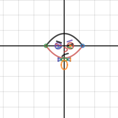 Math conics final project | Desmos