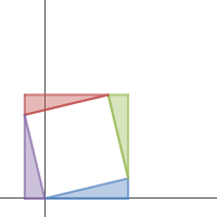 Pythagoras's Theorem Proof | Desmos