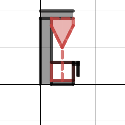 Coffee Pot Problem | Desmos