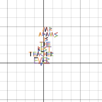 Mr. Adams Is The Best Teacher Ever | Desmos