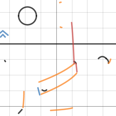 Minion-FINAL (Elizabeth's graph) | Desmos