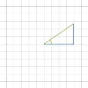 Right Triangle | Desmos