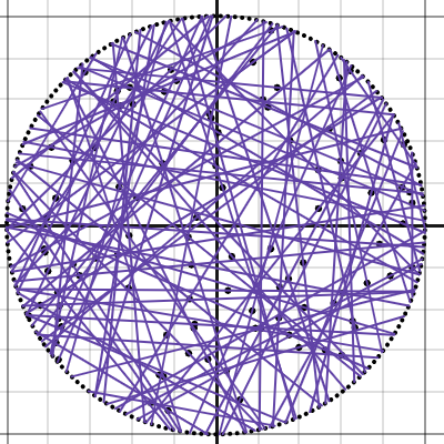 random cord | Desmos