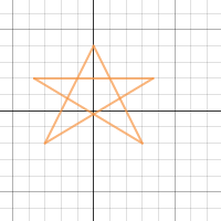 Star | Desmos
