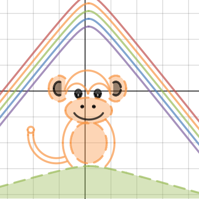Conic Sections Project | Desmos