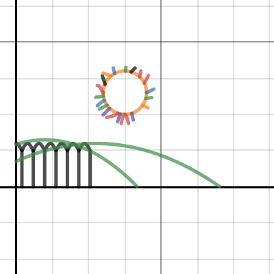 Walk in the Park | Desmos