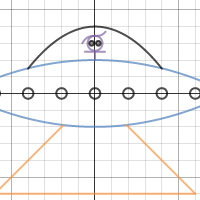 Desmos Project | Desmos