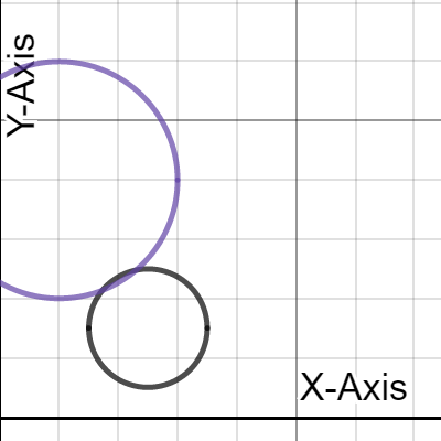 Intersecting Circles | Desmos
