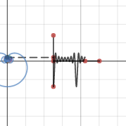 FFT Toy with trace ! pulse | Desmos